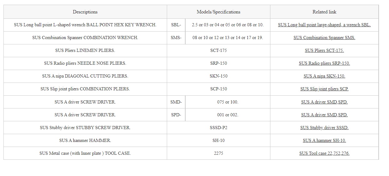 Ichiban Precision Sdn Bhd - Tone - Tone SUS Tool set. SUS Socket wrench set, SUS Socket set (6 ...